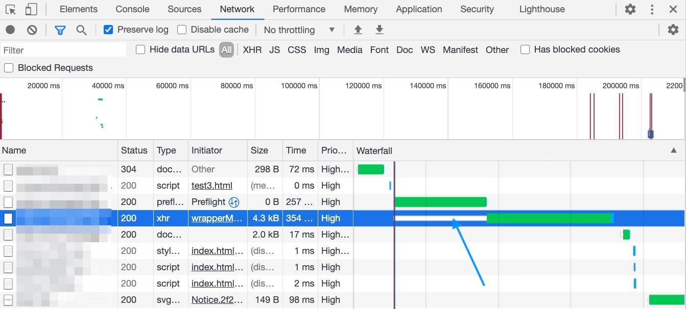 Best practices: Improve message loading – Sourcepoint