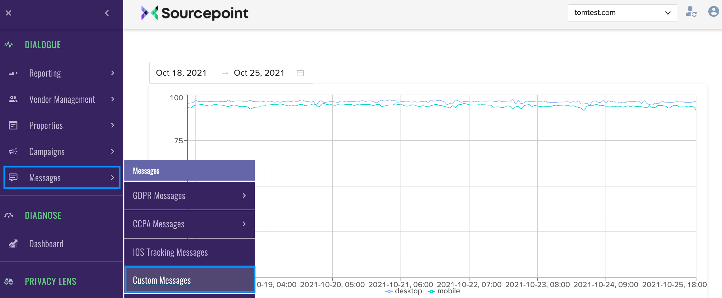 Create custom message – Sourcepoint