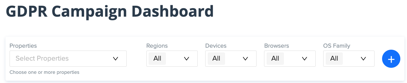 GDPR campaign dashboard overview – Sourcepoint